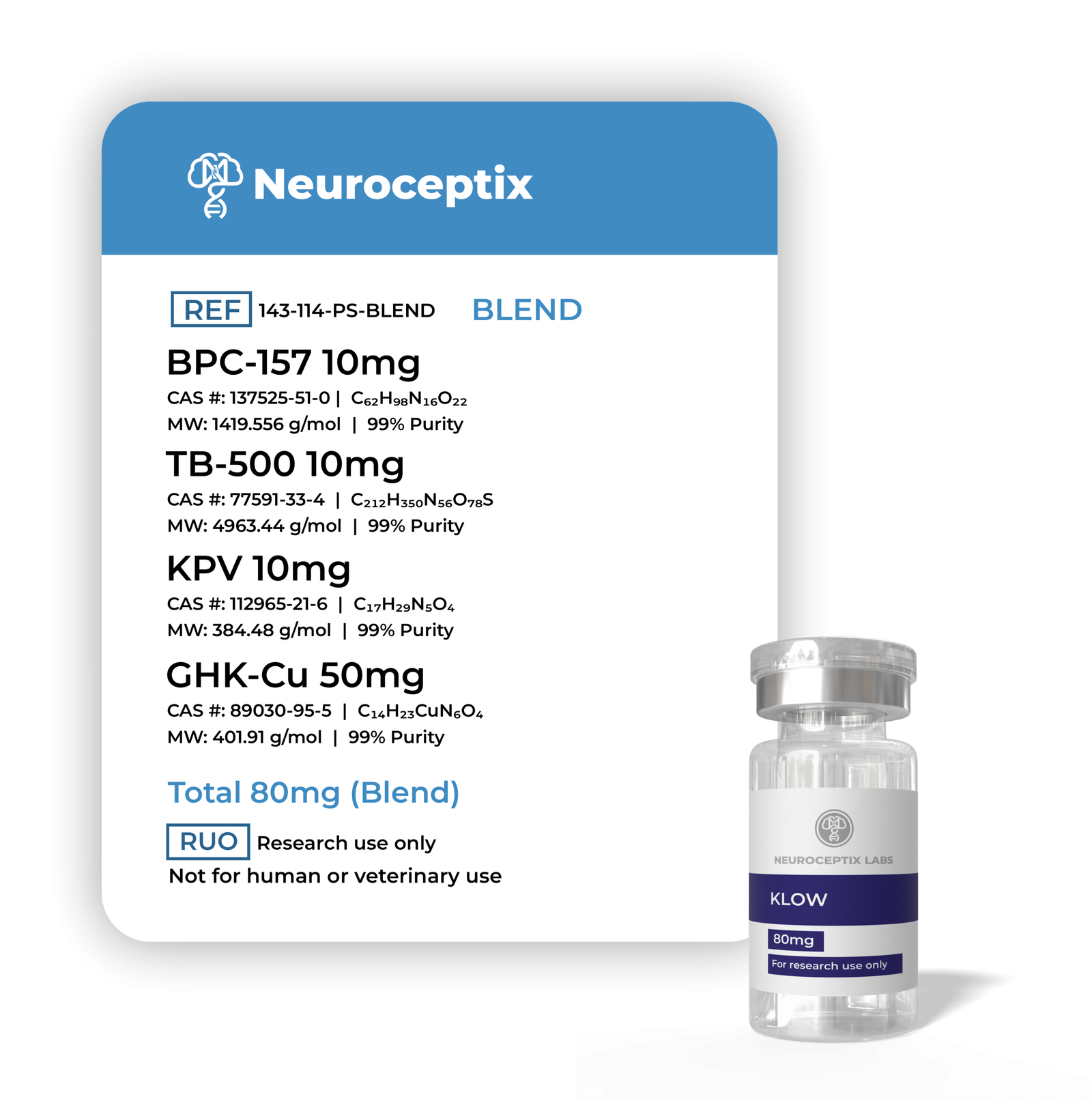 PT-141 - Bremelanotide 1.5 mg Cooper Pharma — PyPharma